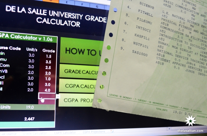 Students, professors seek more accurate grading system – The LaSallian