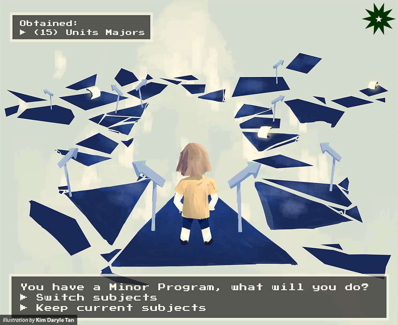 Resolving major points in the minors program – The LaSallian