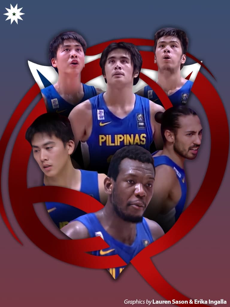 Gilas Pilipinas suffers tough loss against world number five Serbia, 83 ...
