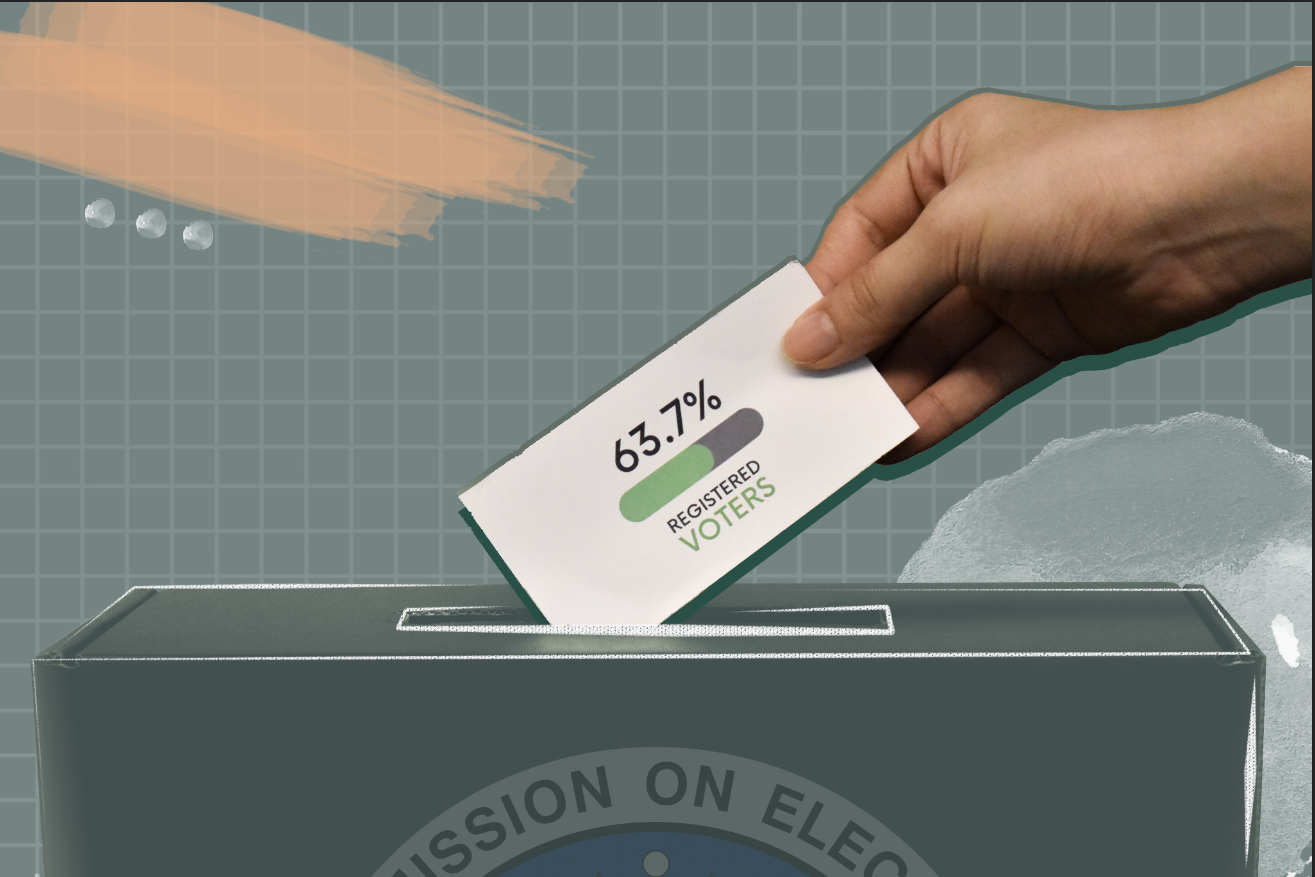 Voter intentions for Halalan 2022, response to CONIC survey reviewed in ...