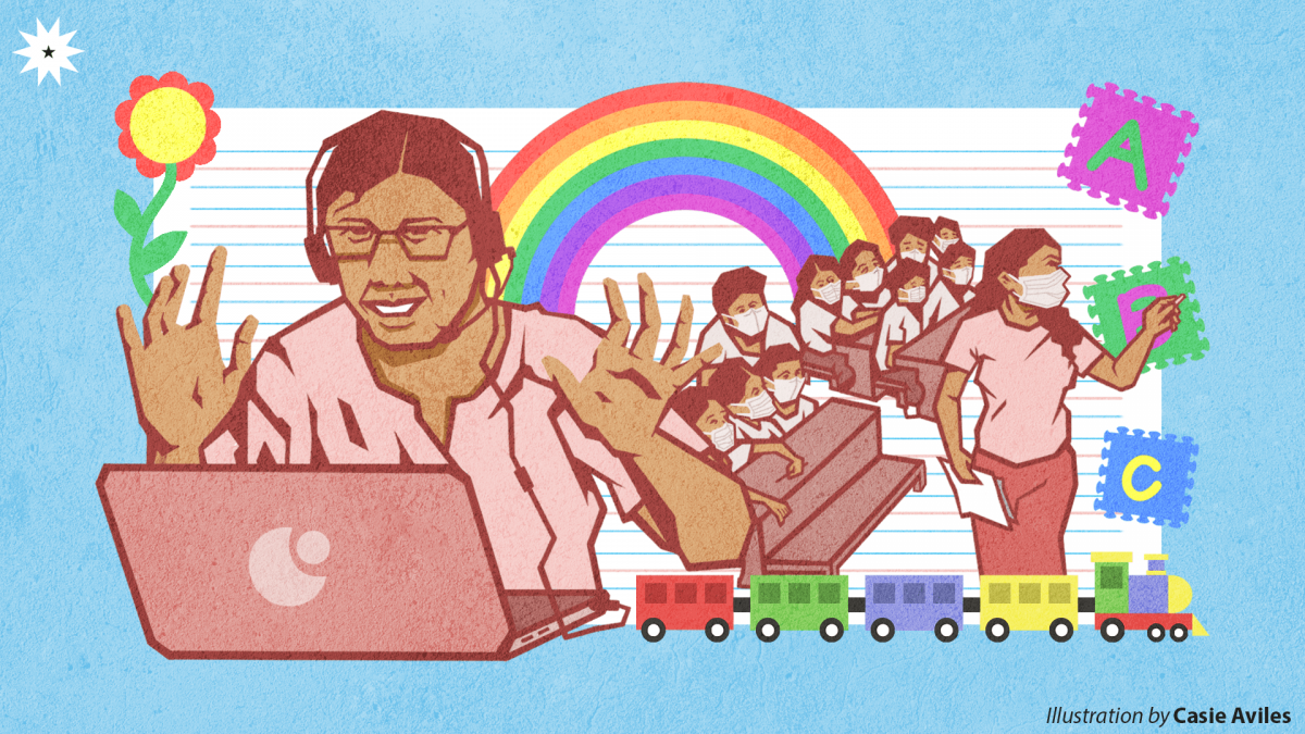 Learning the ABCs of early childhood education with kindergarten ...