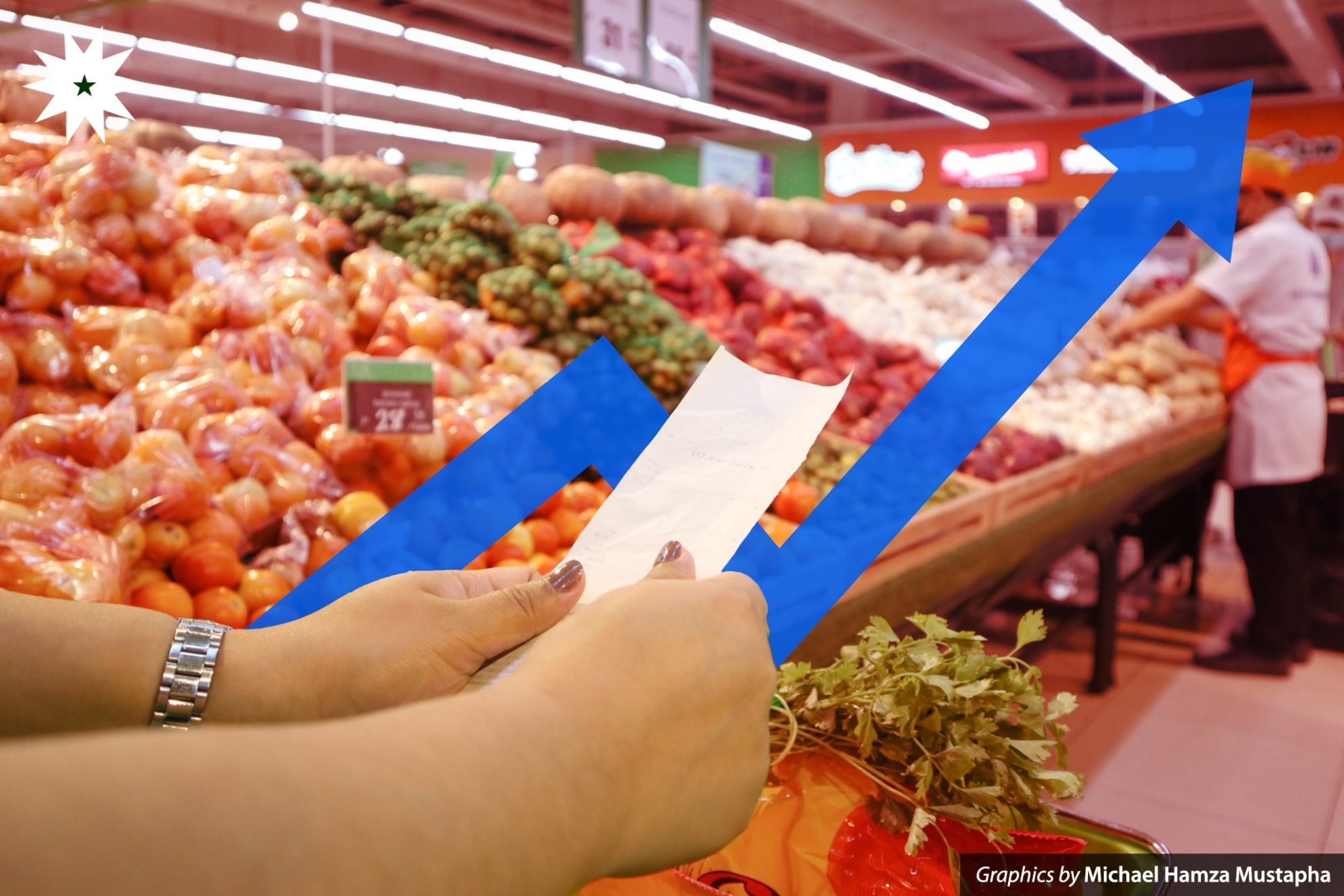 EXPLAINER: The state of inflation amid and beyond the PH economy ...