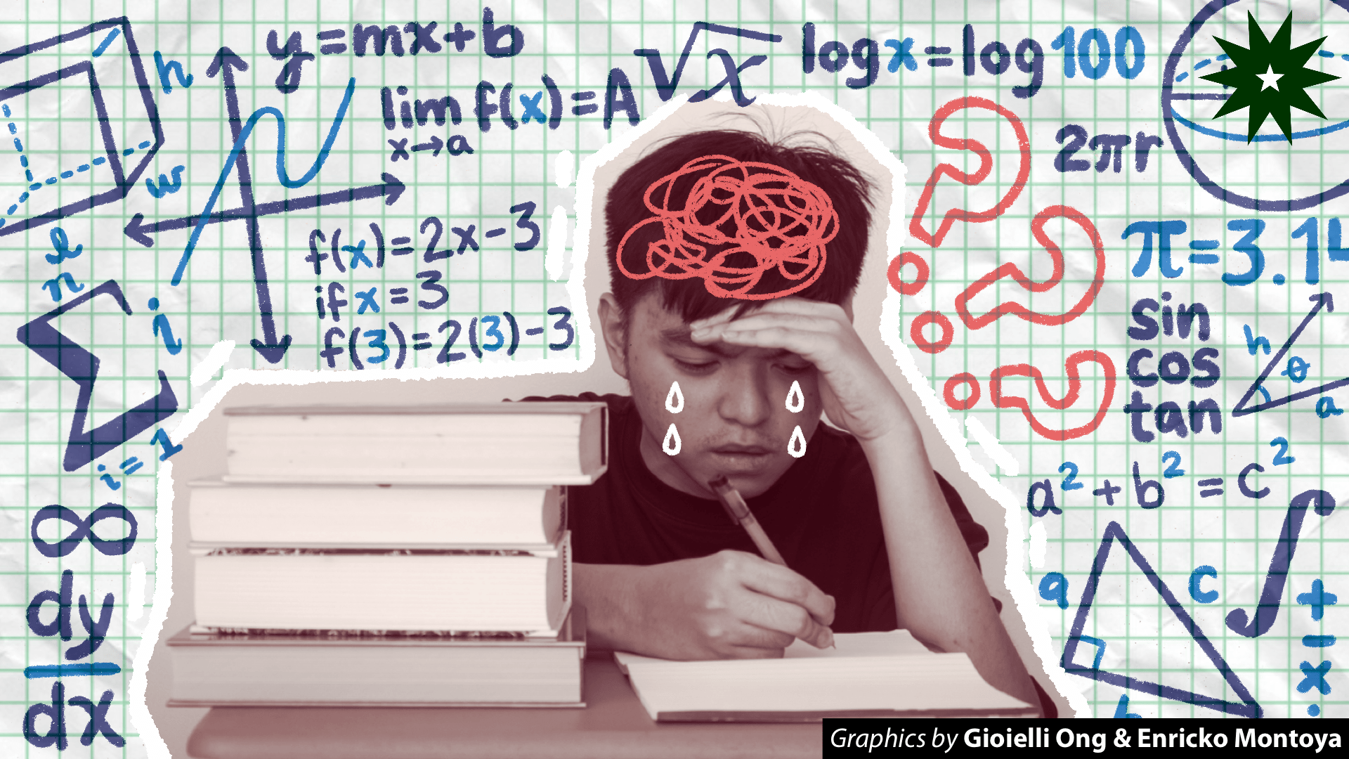 Stigma, ineffective instruction at the root of Lasallians’ math anxiety ...